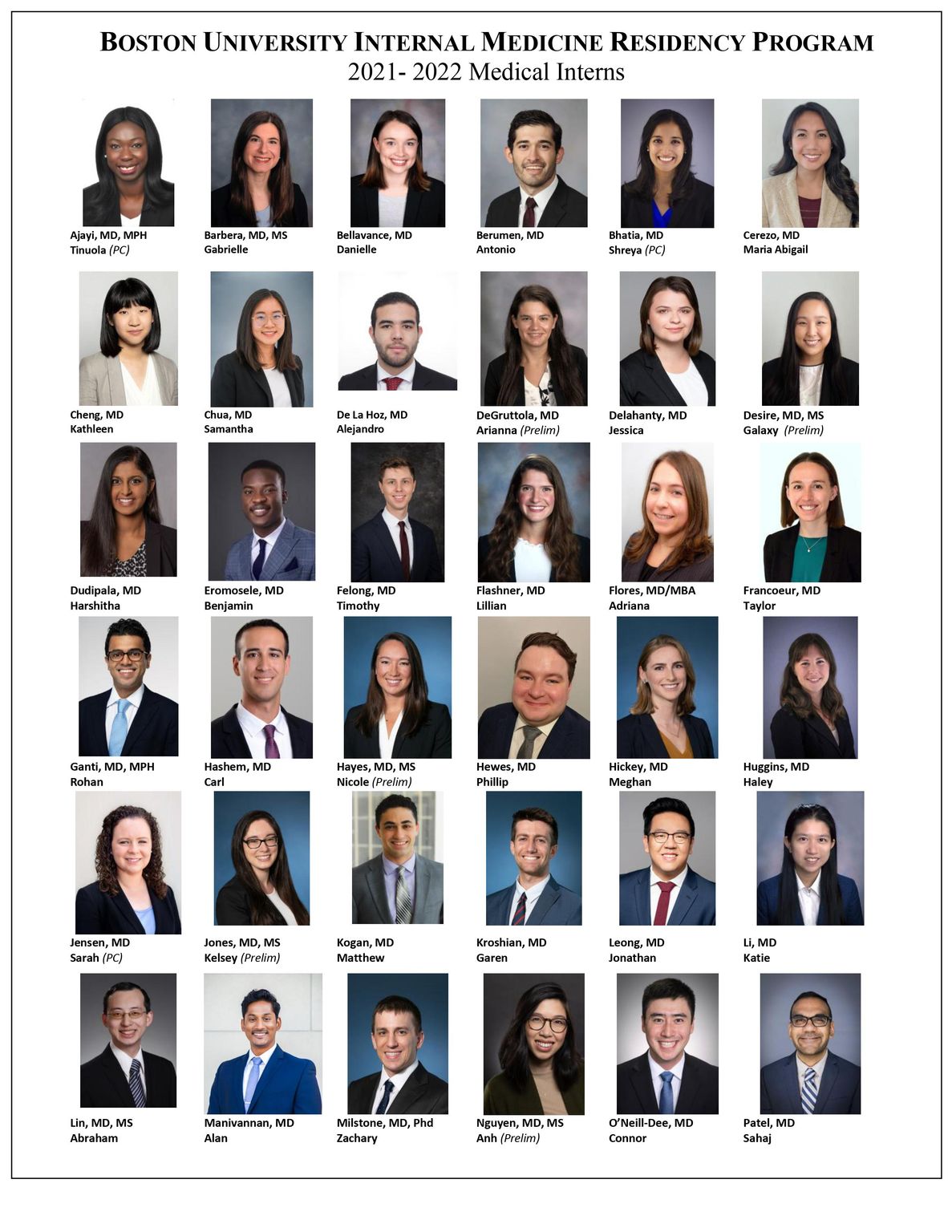 2021-2022 IM Residency Classes | Internal Medicine Residency Program