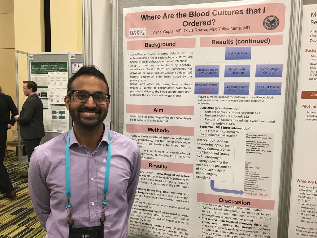Resident QI Corner – Winter ’19 | Medicine