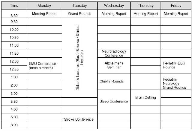 Weekly Conference Schedule » Neurology » BUMC