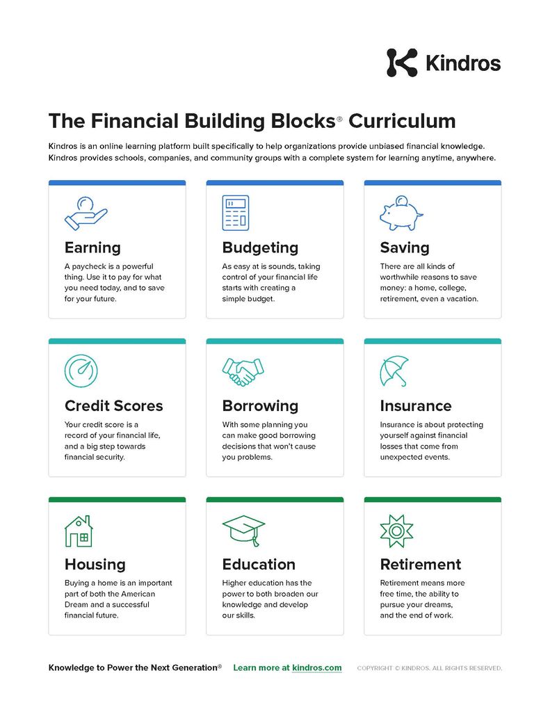 Kindros | Student Financial Services
